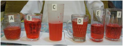 maths4kids: VOLUME OF LIQUID