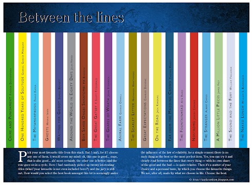 In Pursuit of Freedom | Kapil Arambam