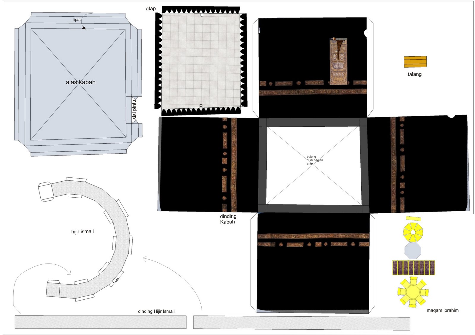 RUPA MINIATUR: Paper Model - Miniatur Kabah
