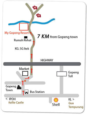 malaysia 旅游胜地