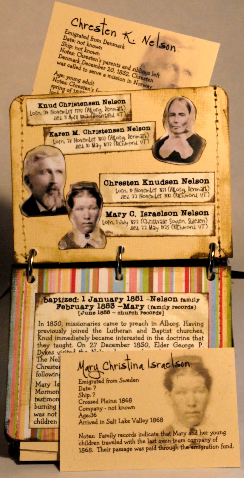 Stories by Me!: Judging a Book by its Cover