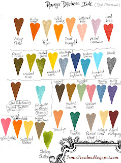 Irma Peredne: Distress Ink Color Chart