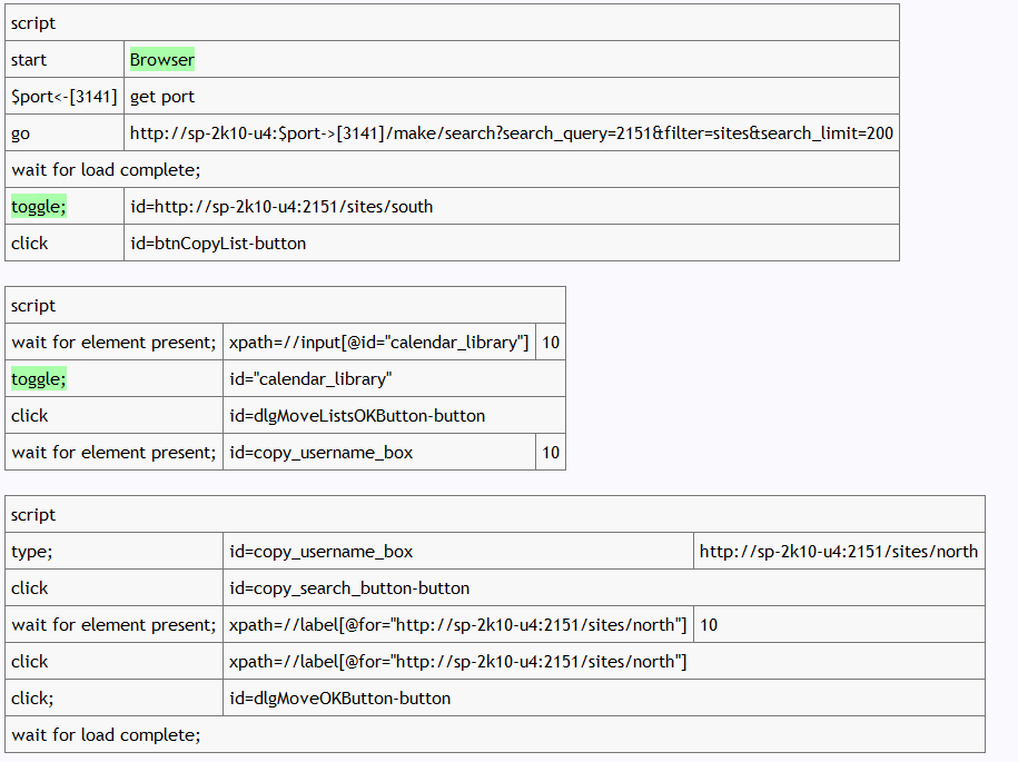Agile Software Development and Quality Assurance for it: Using FITNesse ...