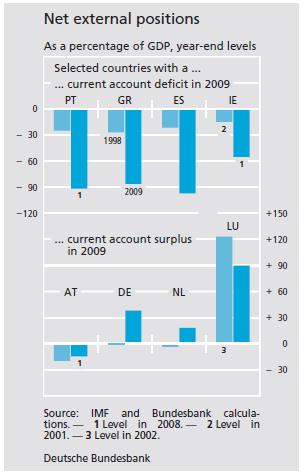 Historia-Economía-Filosofía: agosto 2010