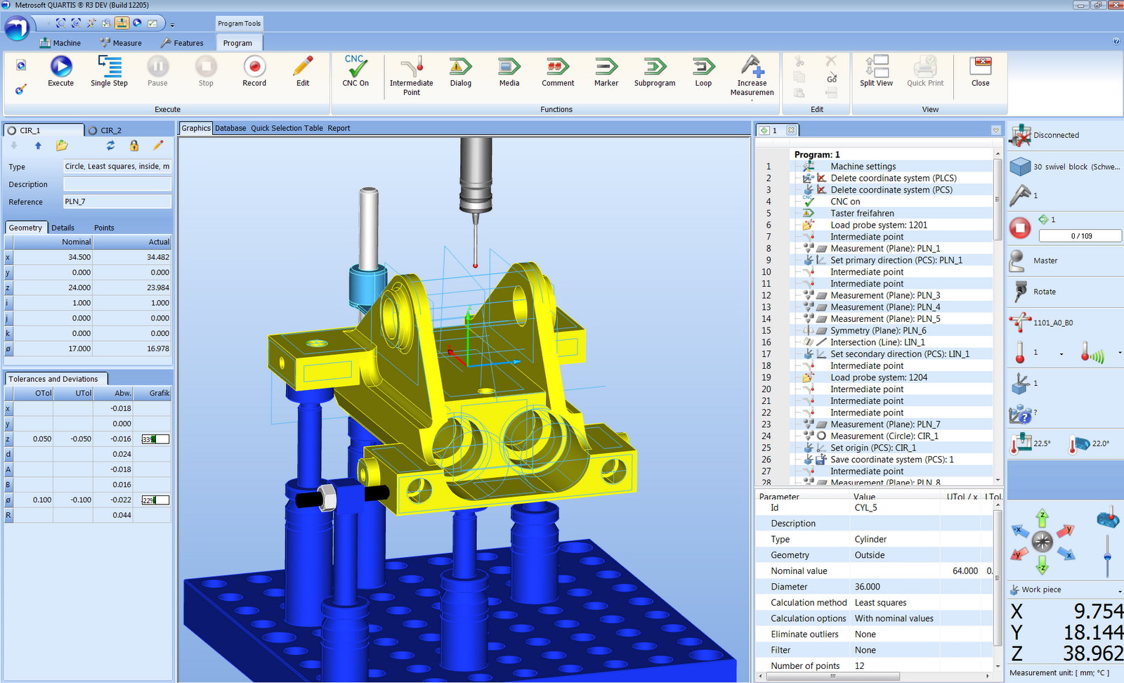 CMM Quarterly: METROSOFT QUARTIS