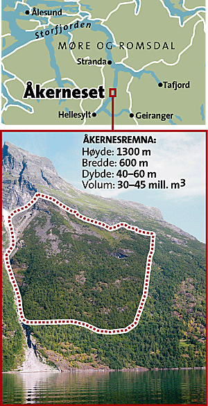 Life is Great: Sunday here and there