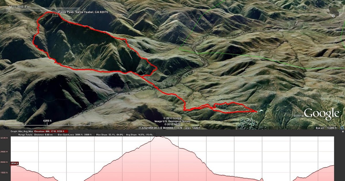 Daren Sefcik: Eagle Peak Hike