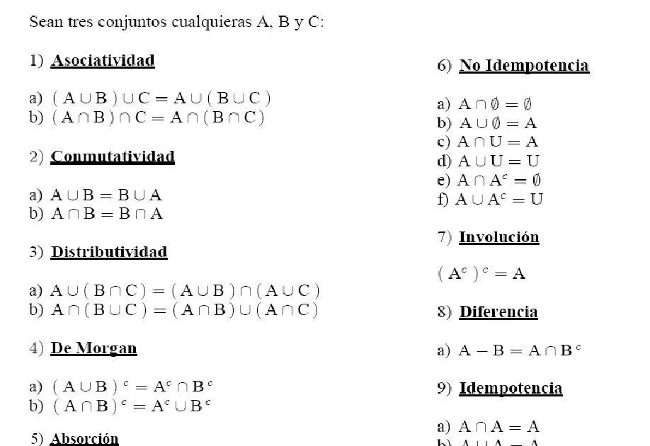 TEMAS SELECTOS: Propiedades de los Conjuntos