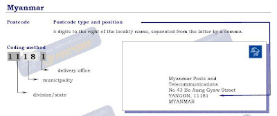 Ye-Mon's Personal Pages: Myanmar Postcode
