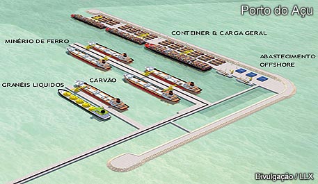 PROF. ALTAIR DO PSOL 50: Sistema Minas -Rio: Maior Mineroduto do Mundo ...