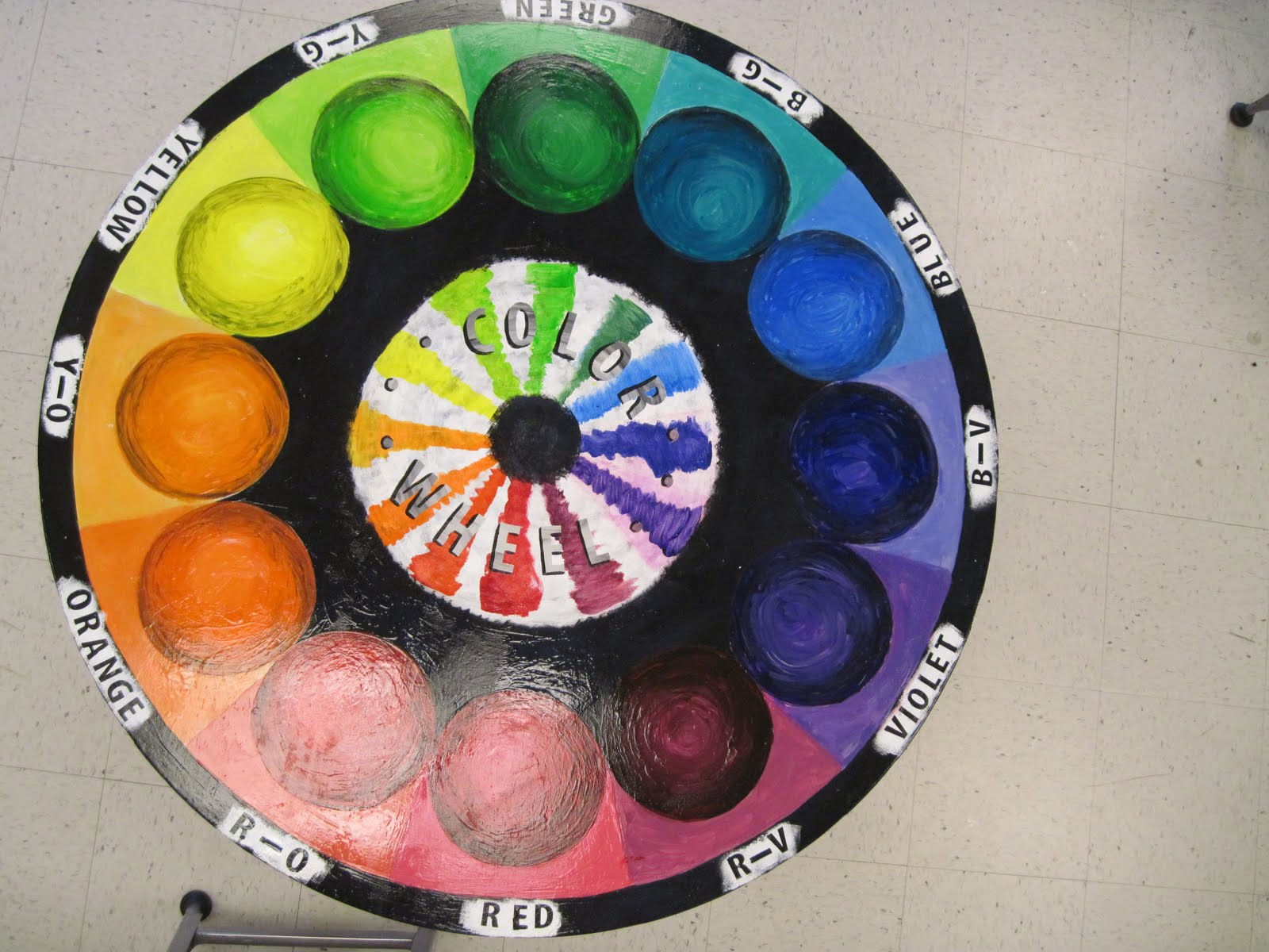 There's a Dragon in my Art Room: Color Wheel Table