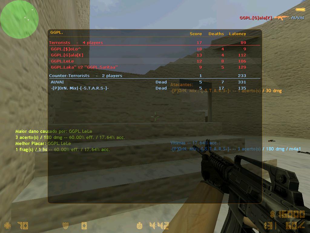 Clan GGPL. (Garena Gaming Premiun List)