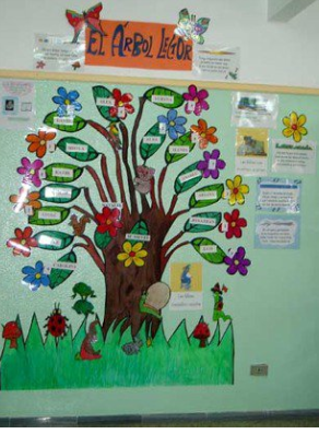 Motivación Literaria: EL ÁRBOL LECTOR