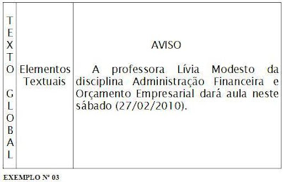 Gênero Textual: Aviso