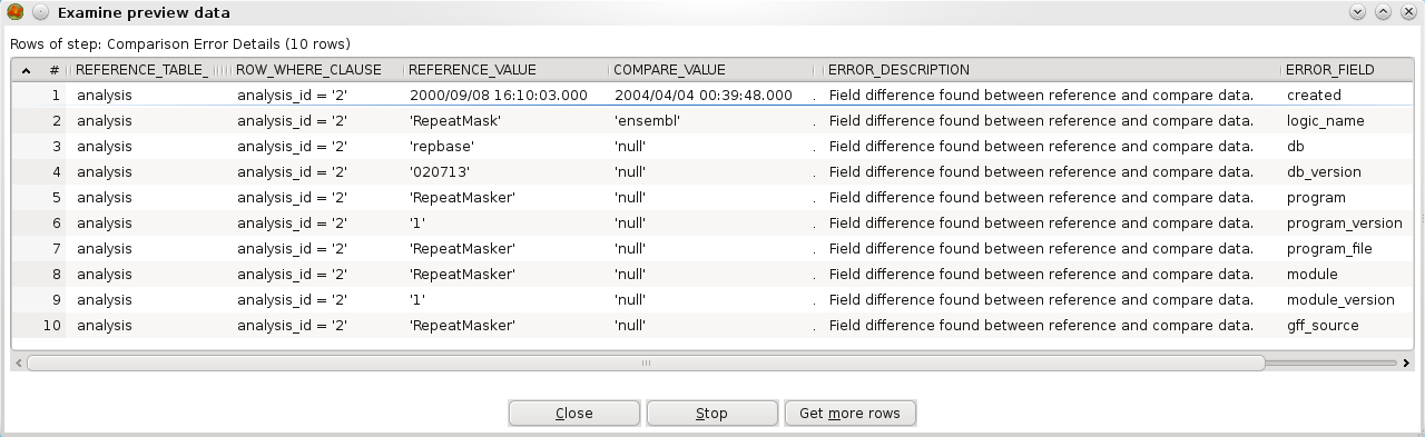 Table compare - test automation