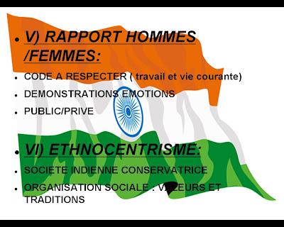 Dossiers Interculturels: L'Inde : Approche culturelle