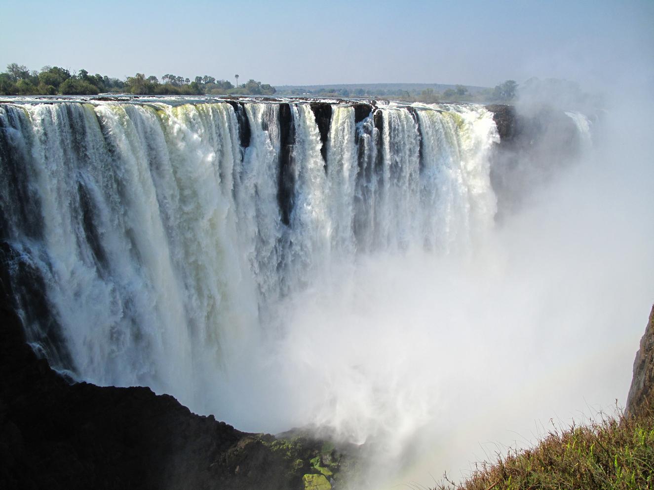 A Day in Zimbabwe - Victoria Falls ~ Derek's Travels