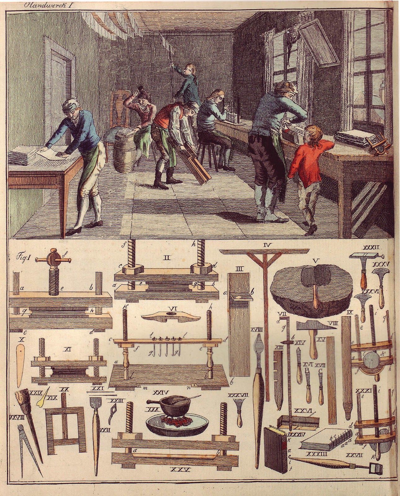BOOKTRYST: Inside a Bookbinder's Atelier, 1799