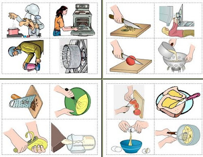 ใบงานภาษาอังกฤษ - GotoKnow