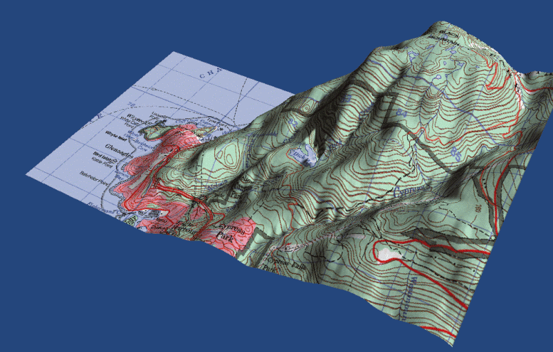 Kendall Map Analysis