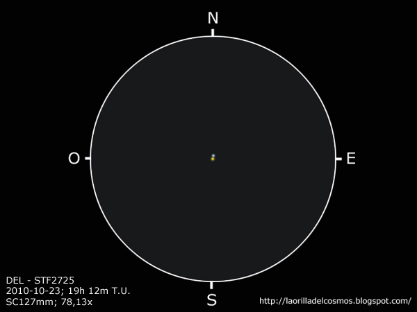 La orilla del Cosmos: Gamma Delphini (STF 2727) - Doble imprescindible ...