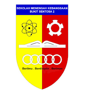 SMKBS2 SEKSYEN 7