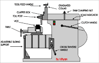 BIG NOTES: shper slotter planner