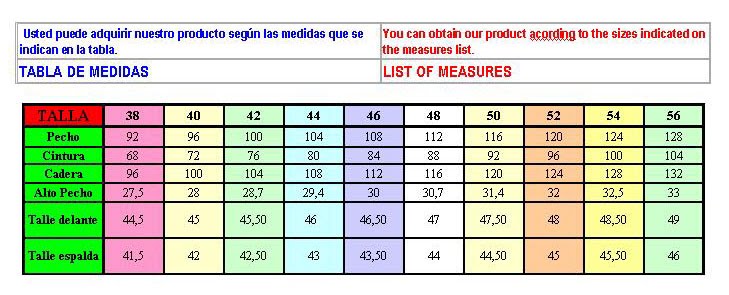 Crafting Box: Como tomar medidas