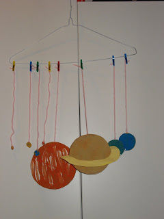 Montessori Solar System Mobile