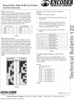 Nguyễn Thanh Cảnh - Blog Tự động hóa: Cách chuyển đổi mã Gray 10 bit ...