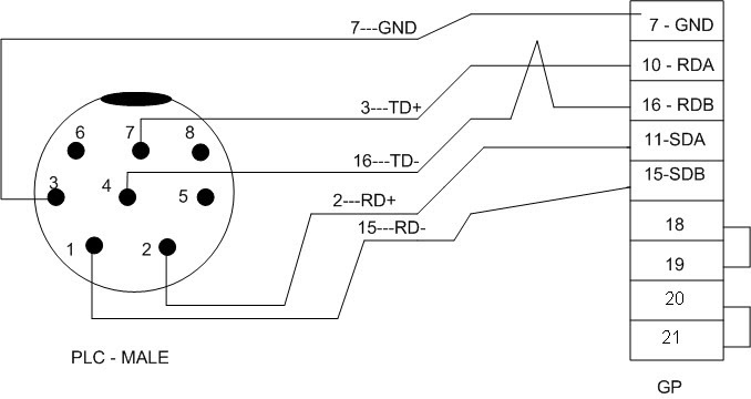 Automation Blogs: Mitsubishi FX and Proface GP cable