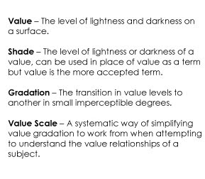 Paint Draw Paint, Learn to Draw: Drawing Basics: Value Scale