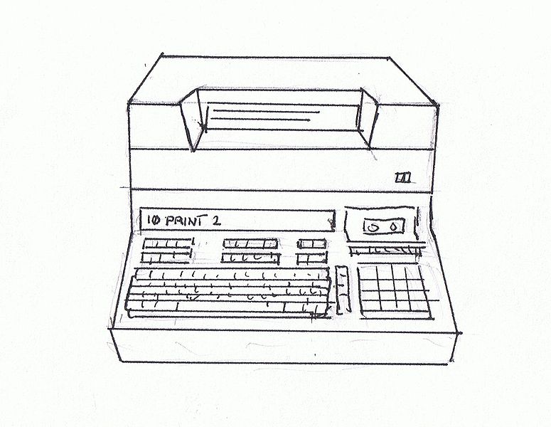 History of Personal Computer (PC) | Computer, Network And Internet