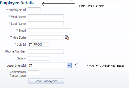 Creating a Data Capture Form using EJB + JPA and ADF Binding