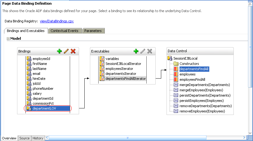 Creating a Data Capture Form using EJB + JPA and ADF Binding