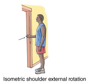 SLAP Tear Surgery and Recovery: Home Therapy Exercises Part II