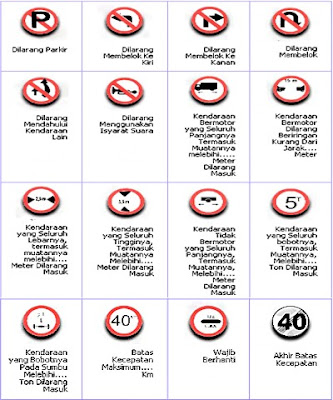 Label Stiker: Rambu-Rambu Lalu Lintas