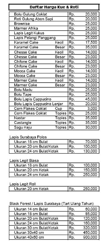 Megasari Bakery: Daftar Harga Roti
