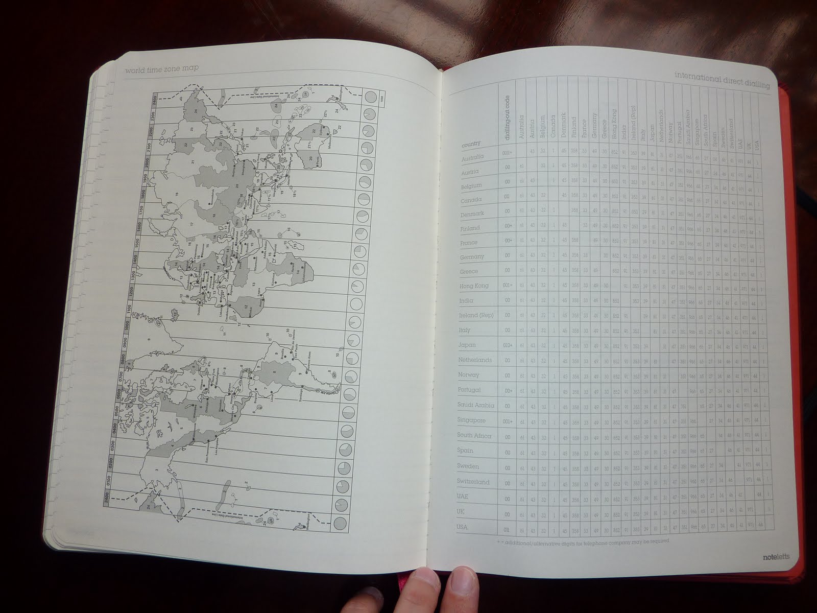 Plannerisms: Noteletts notebooks