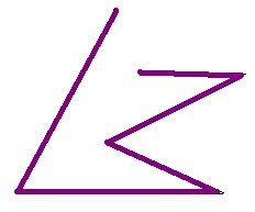 Formas en el entorno