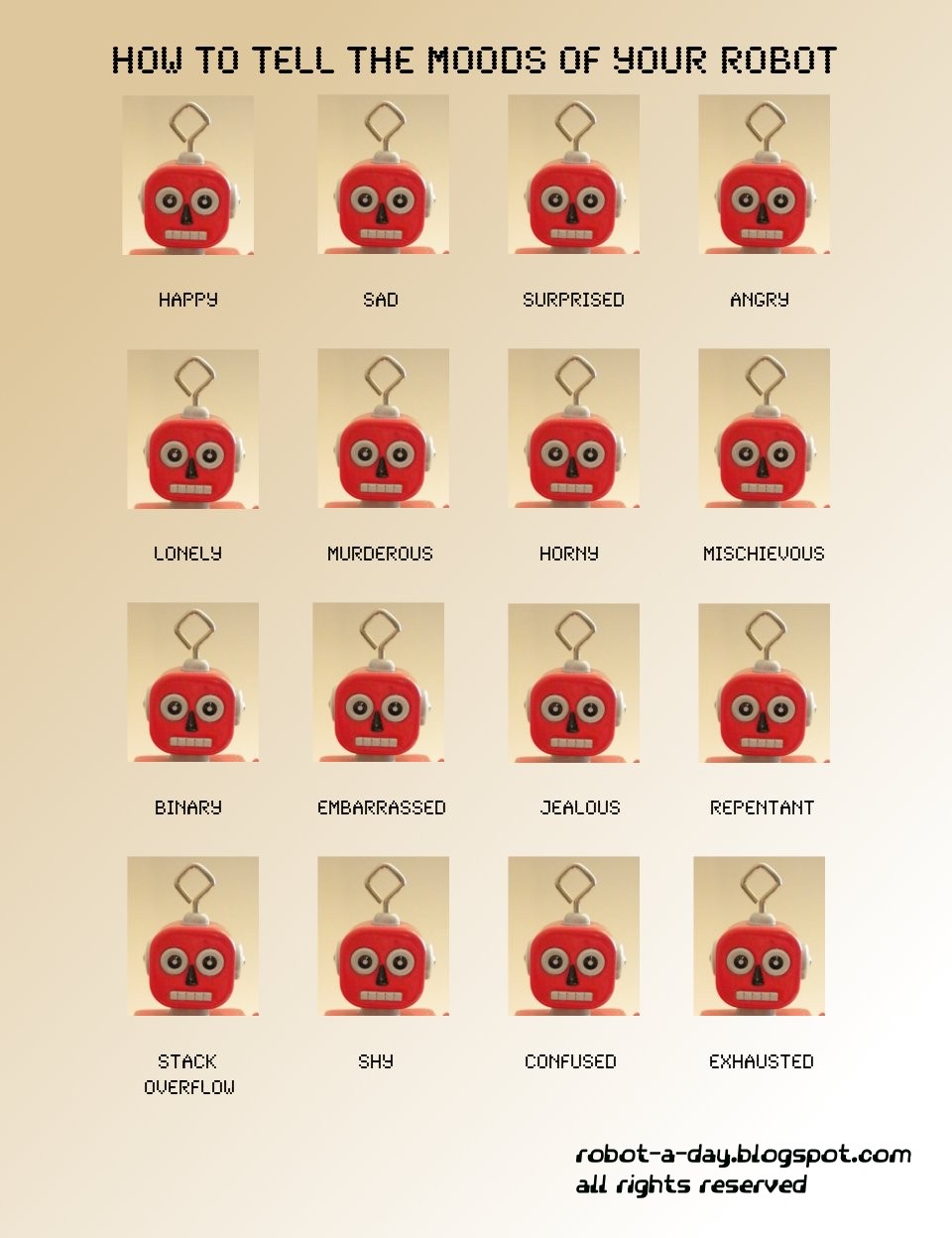 Robot-A-Day: #111 Robot Mood Chart