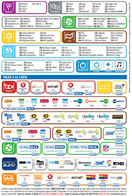 Direc TV: DIRECTV PLUS