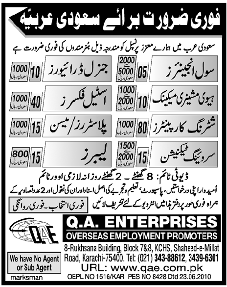 JOBS IN PAKISTAN ON NEWSPAPERS AND INTERNET: June 2010