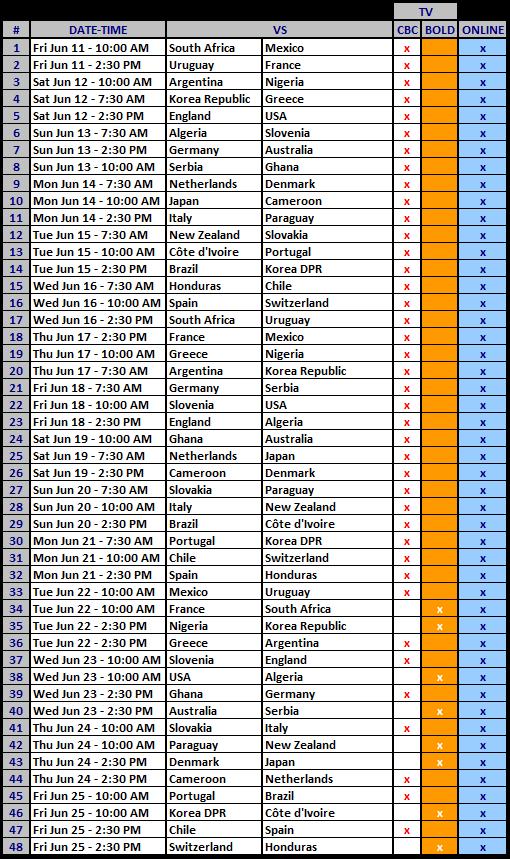 2010 FIFA World Cup Complete Schedule Including Canadian TV ...