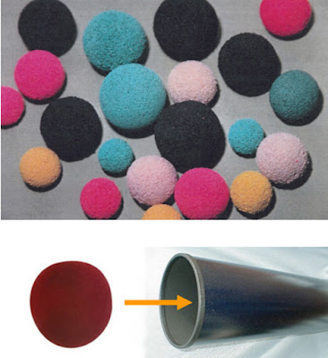 Condenser Ball Cleaning System _ Update | ملتقى المهندسين العرب