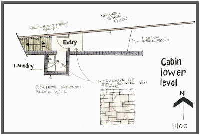 ARCHITECTURAL APPRENTICESHIP: ::APPLICATION:: Proposed Cabin Design