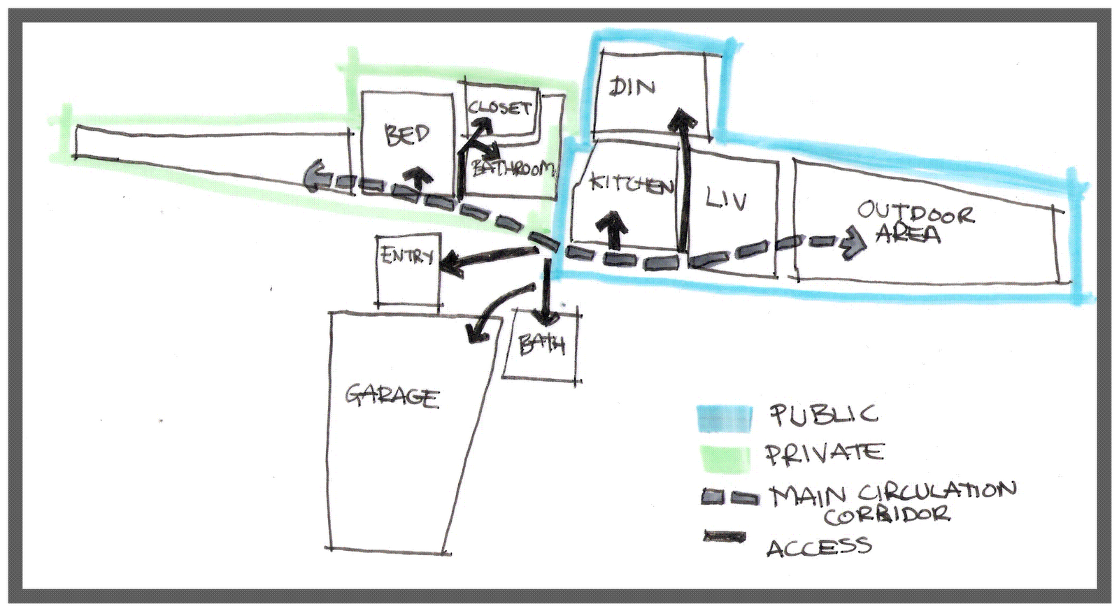 ARCHITECTURAL APPRENTICESHIP: ::ANALYSIS:: Exemplar House Research and ...