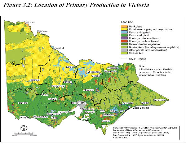 RIVERS RESEARCH: Location of Primary Production in Victoria