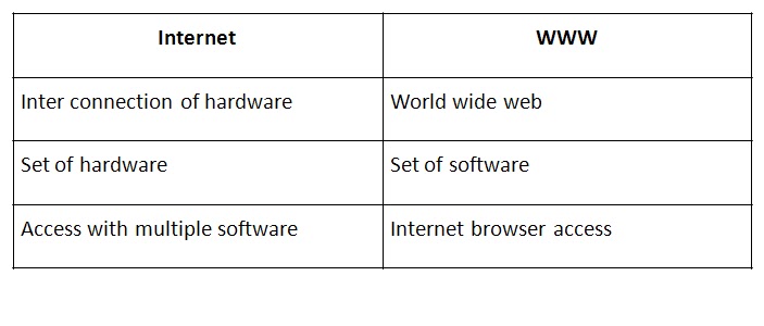 internet marketing lectures-kinnaird: Lecture 7-INTERNET MARKETING (29 ...