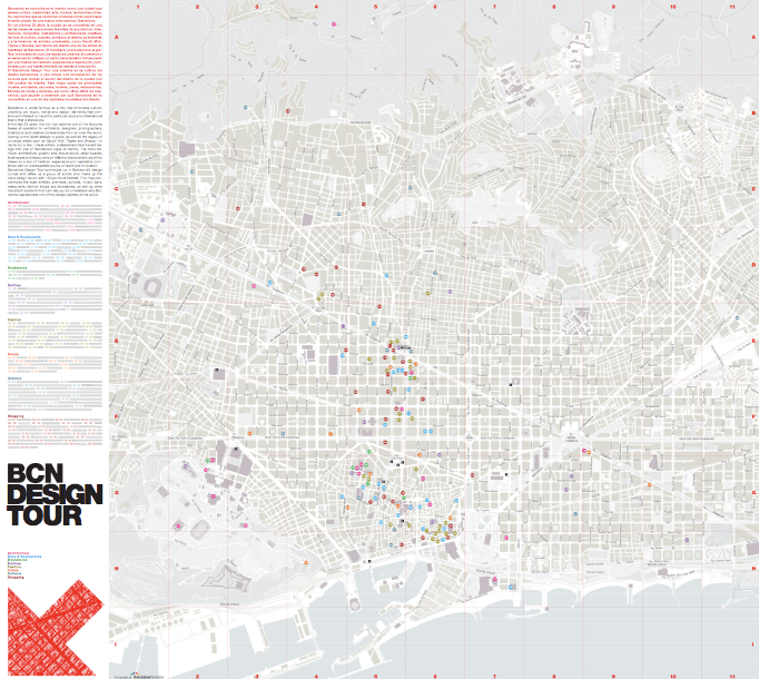 Trendslab BCN: LOCALizados: Barcelona Design Tour